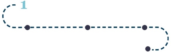 Trail Action Fund - Bay Area Ridge Trail